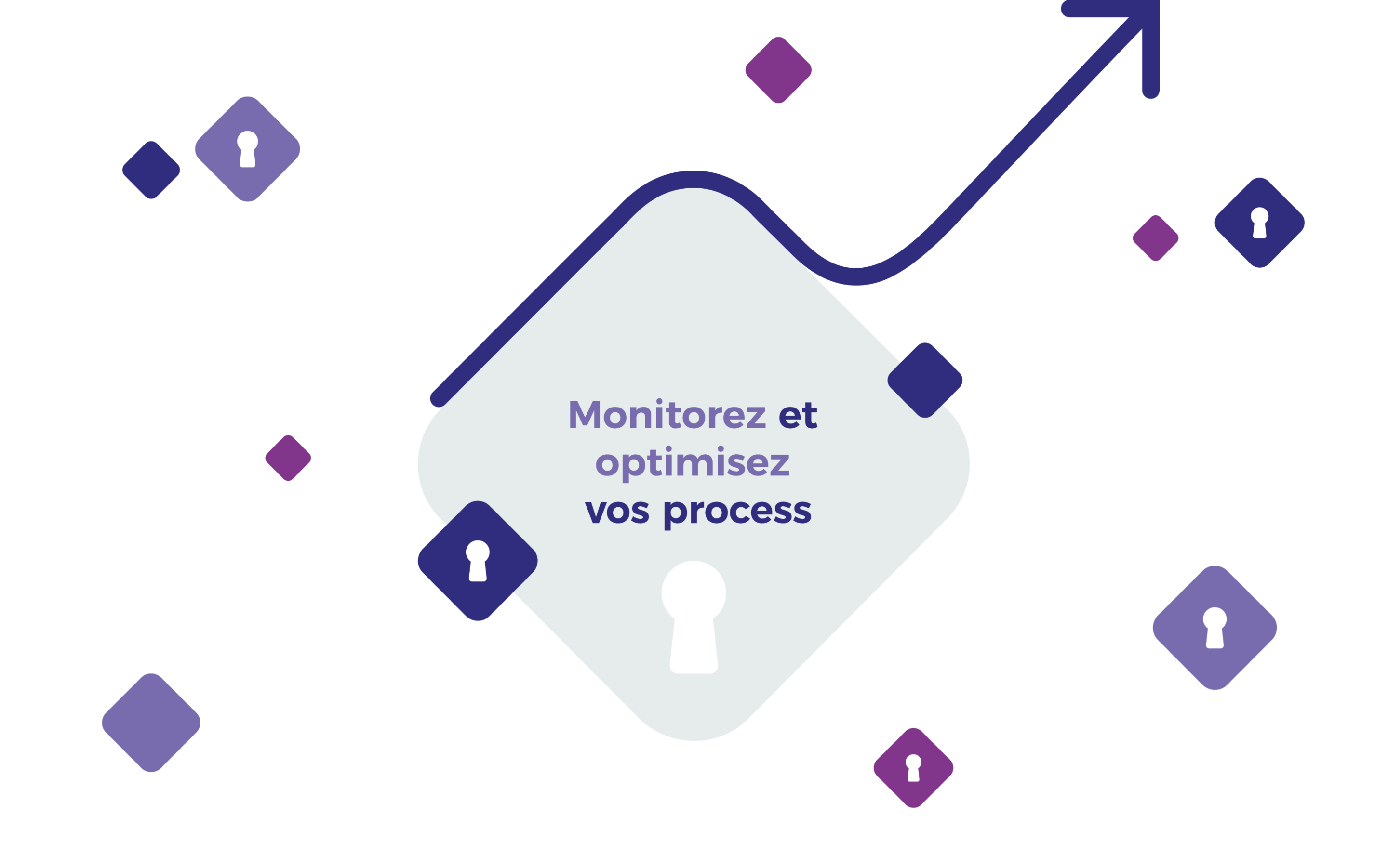 L'IoT : nouveau pilier de l'optimisation des process - dDruid